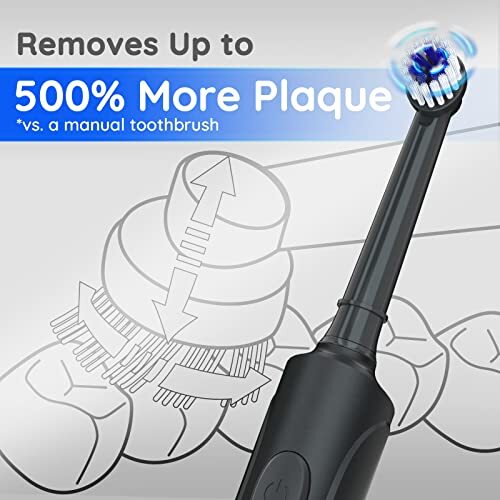 Electric Toothbrush USB Fast Charging 3 Modes Rotary Toothbrushes ...