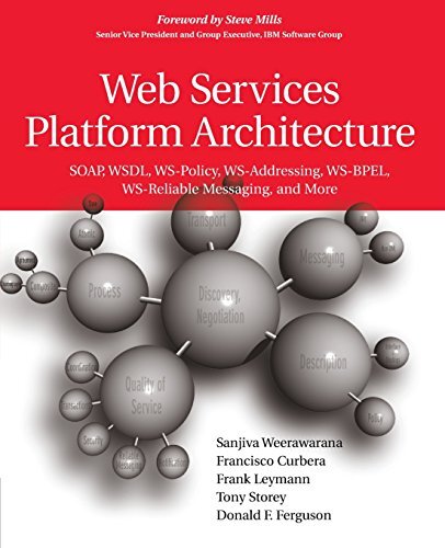 Web Services Platform Architecture:..., Ferguson, Donal 9780131488748 | eBay