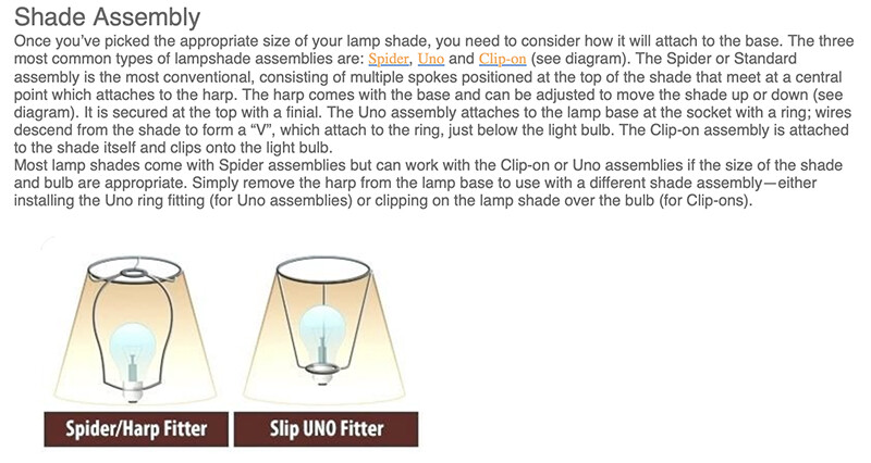 Hawaiian Lamp Shade Red Fringe Handcrafted Spider Harp Fitter Home ...