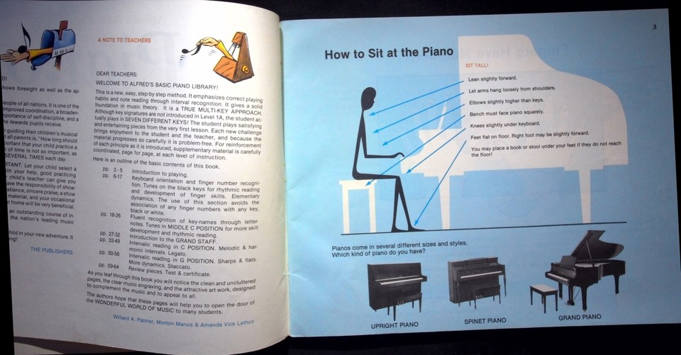 ALFRED BASIC PIANO LIBRARY PIANO LESSON BOOK LEVEL 1A 1981 ~ VTG.MUSIC ...
