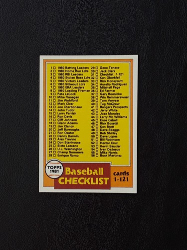 1981 Topps Baseball Unmarked Checklist Card. #31 (Cards 1-121).... | eBay