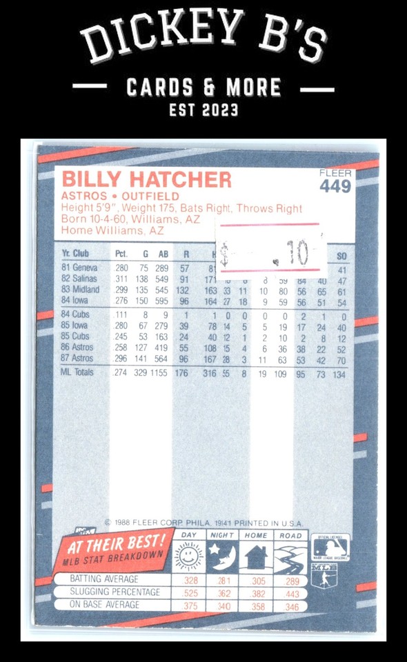 1988 Fleer #449 Billy Hatcher Houston Astros | eBay
