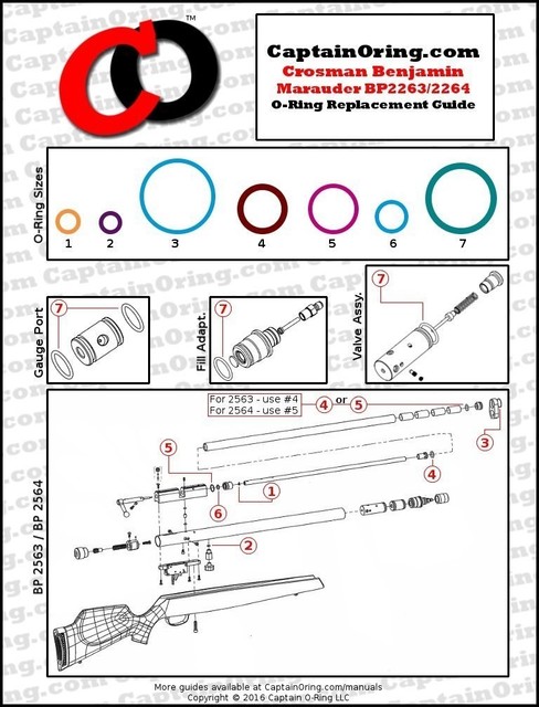 Crosman Benjamin Marauder Bp2563 / Bp2564 Air Rifle 2x Color O-ring ...