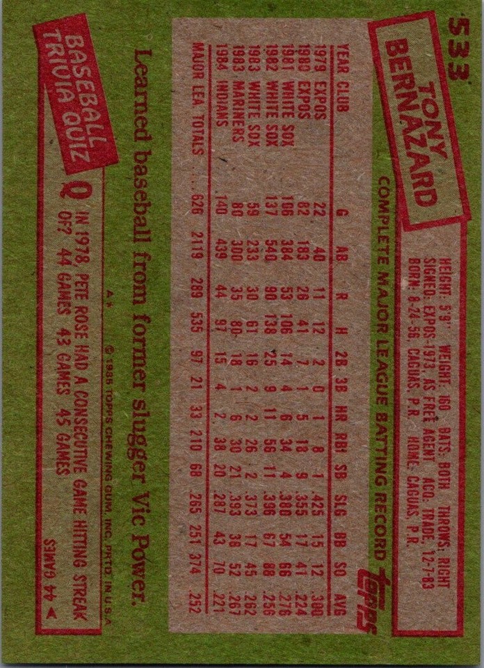 1985 Topps #533 Tony Bernazard Cleveland Indians EX-MT | eBay