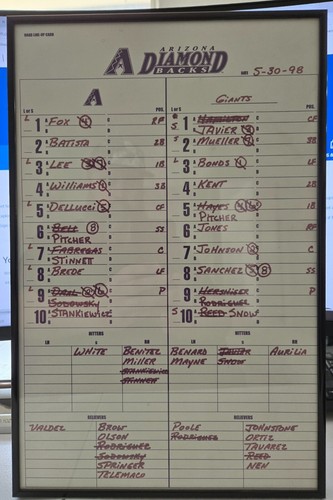 Arizona Diamondbacks Vs Giants Barry Bonds 5/30/98 Game Used Lineup ...