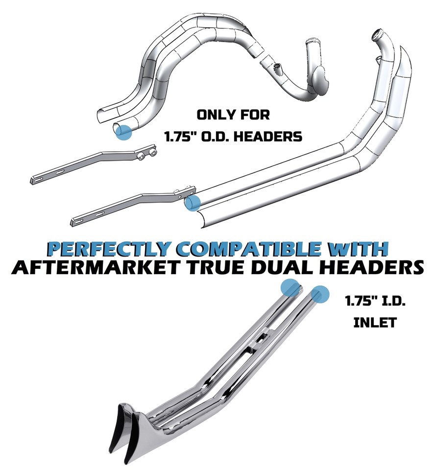Upswept Fishtail Slip Ons for True Dual Exhaust Systems Harley Softail ...