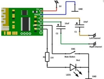 Bluetooth Audio Receiver mini Module - Stereo Output - 5V DC Operation ...