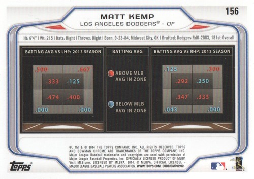 2014 Bowman Chrome Baseball #156 Matt Kemp | eBay