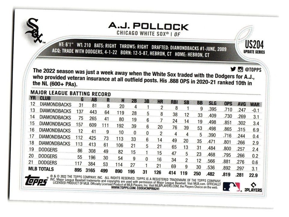 2022 Topps Update A.J. Pollock #US204 Rainbow Foil Chicago White Sox | eBay