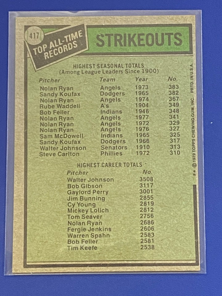 1979 Topps Baseball Base Card #417 Nolan RYAN / Walter JOHNSON All Time ...