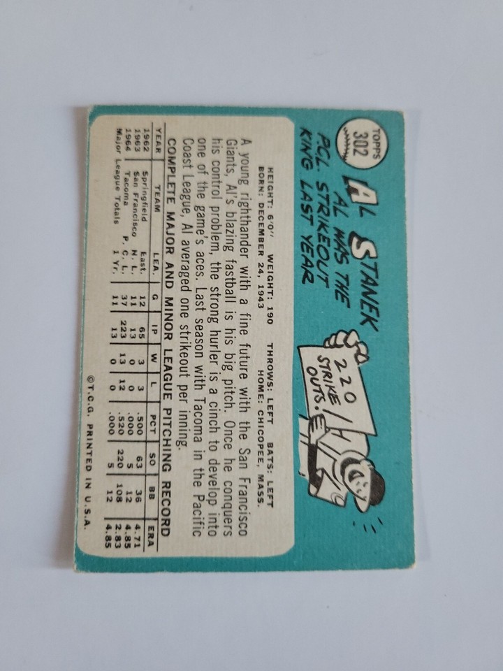 1965 Topps MLB # 302 Al Stanek B20 | eBay