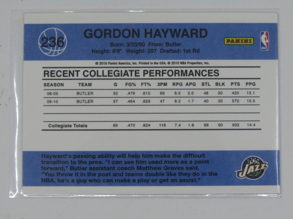 GORDON HAYWARD 2010-11 DONRUSS RATED ROOKIE! RC! UTAH JAZZ! | eBay