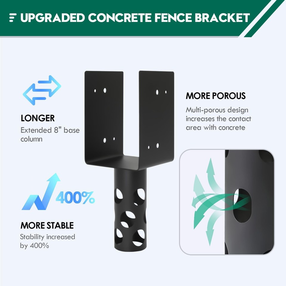 4Pcs 6*6‘’ Concrete Post Anchor,U-Shape Metal Mounting Bracket,Fit for ...
