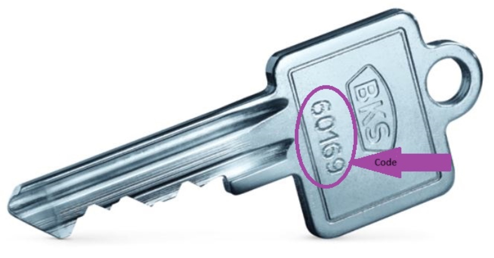 BKS Nachschlüssel Ersatzschlüssel Serie PZ 88 nach Code (Schlg. 50001 - 80453) | eBay