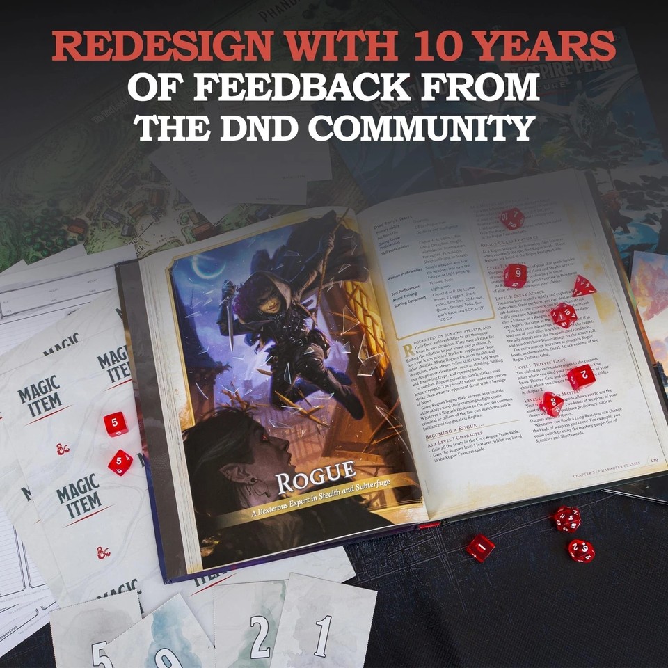 Dungeons and Dragons 2024 Player's Handbook Bundled with DND 6 Dice ...
