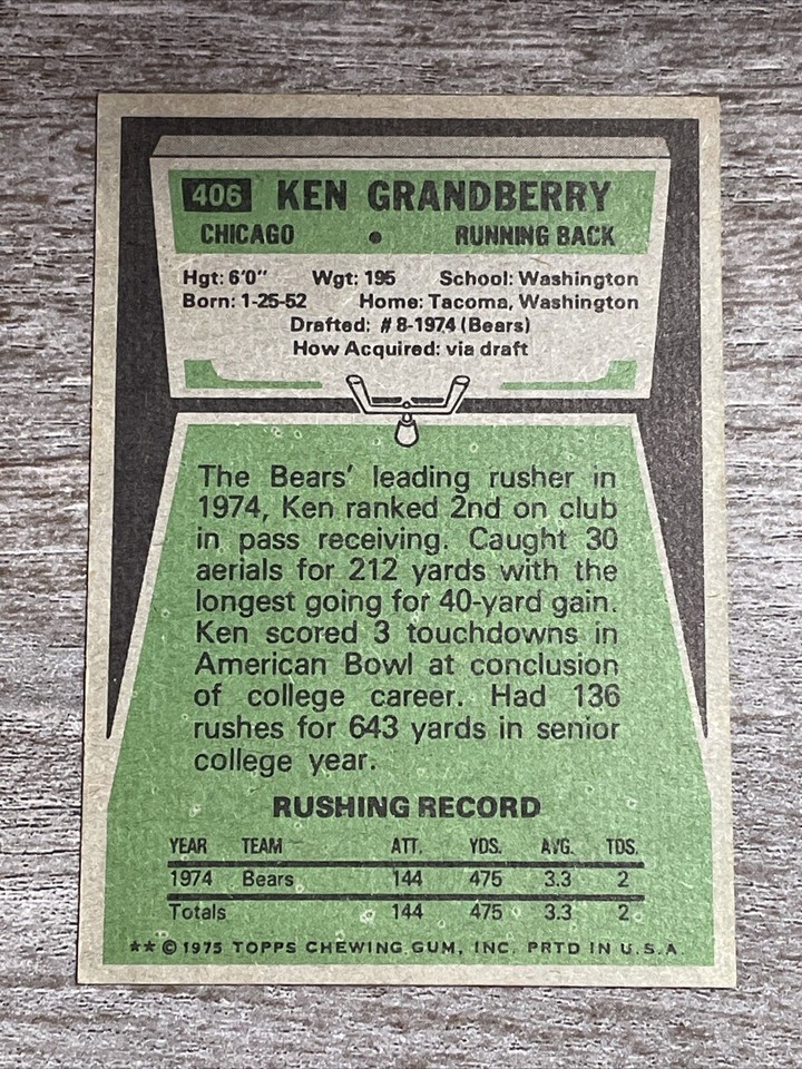 Ken Grandberry 1975 Topps Bears #406 *B173* | eBay
