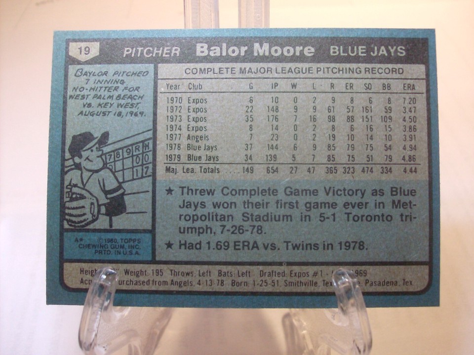 1980 Topps Baseball Card #19 Balor Moore (94548) | eBay
