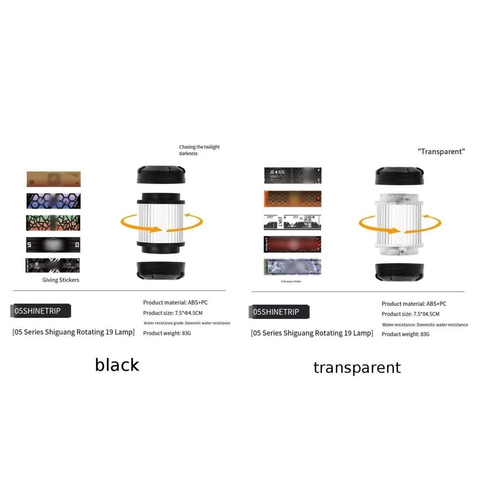 Compact 19 Light Rotatable Camping Lantern with Magnetic and Dimming ...