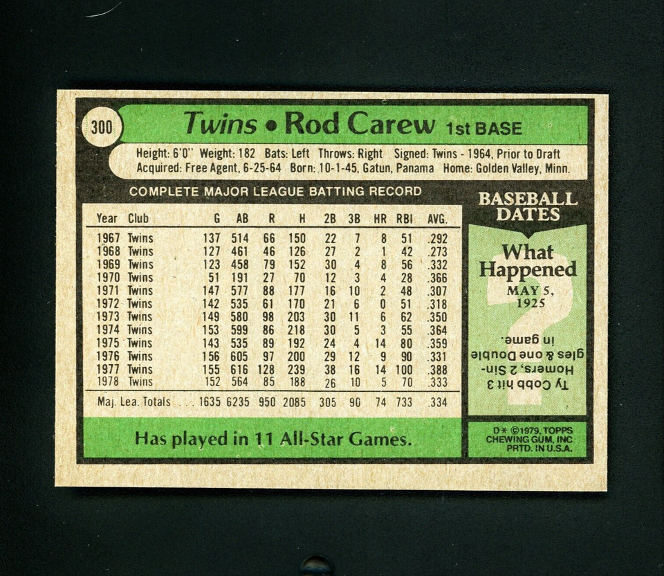 Rod Carew 1979 Topps (HOF) Minnesota Twins #300 MINT | eBay