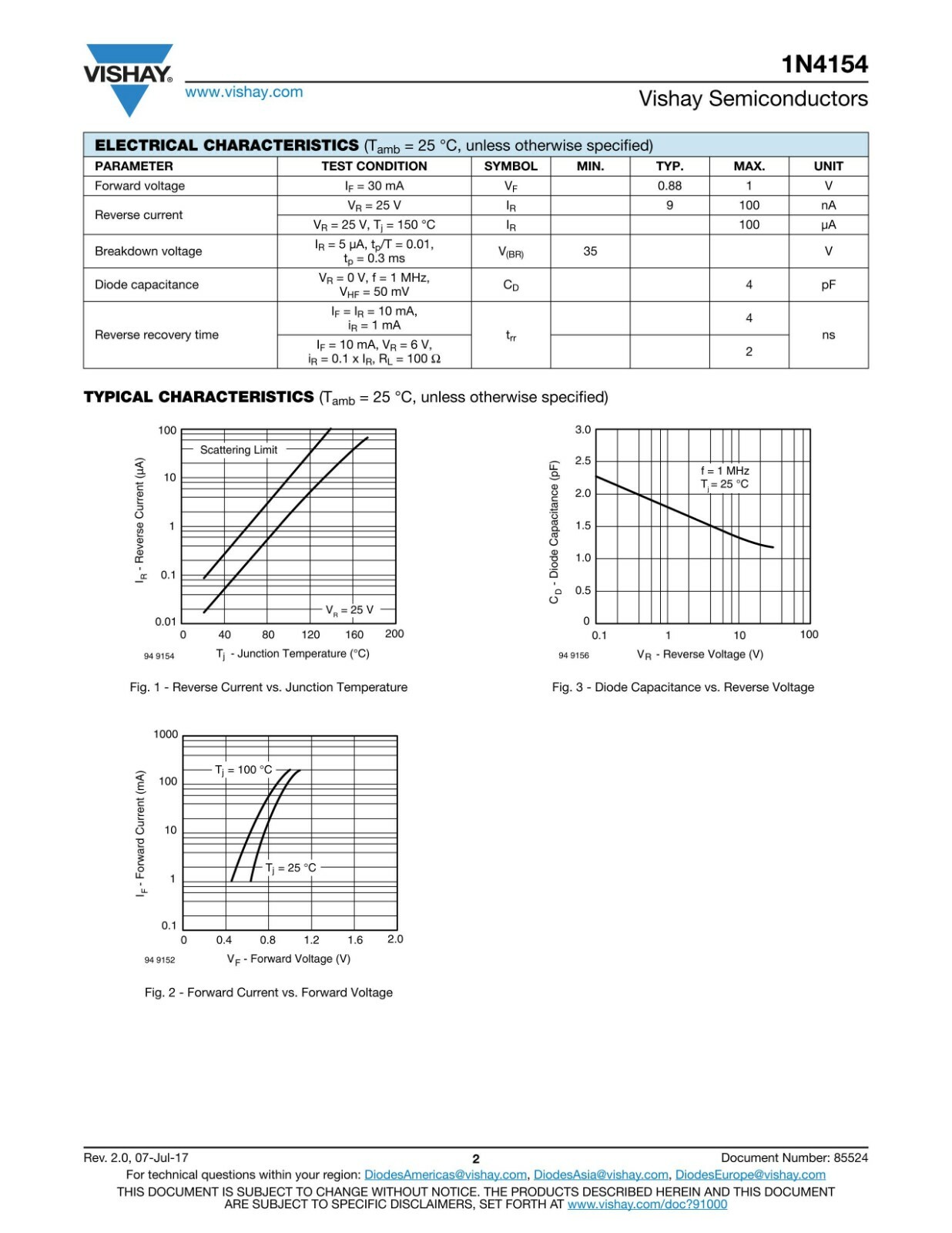 Lot of 2 Small Signal Fast Switching Diode 1N4154 35V 200mA 2ns | eBay