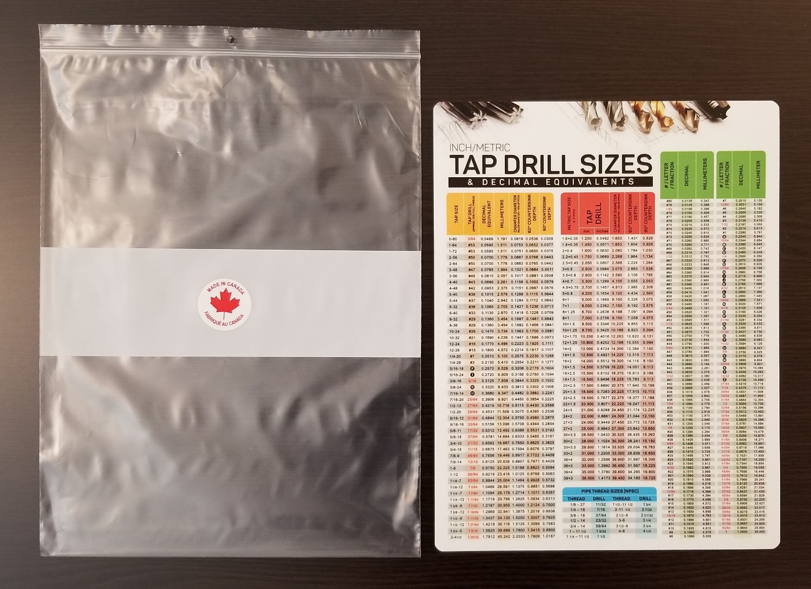 Inch Metric Tap Drill Sizes and Decimal | Grelly USA