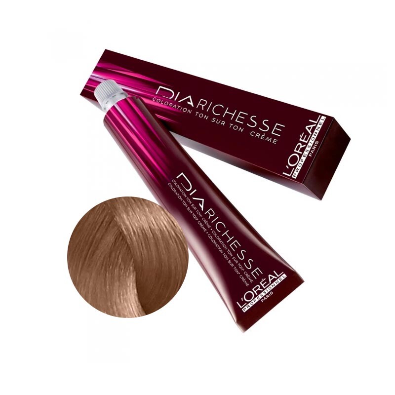 Dia Richesse Colour Chart Copper - Infoupdate.org