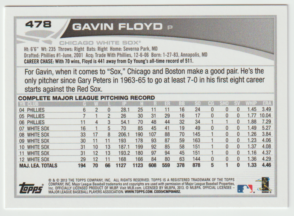 2013 Topps Baseball #478 Gavin Floyd - Chicago White Sox | eBay