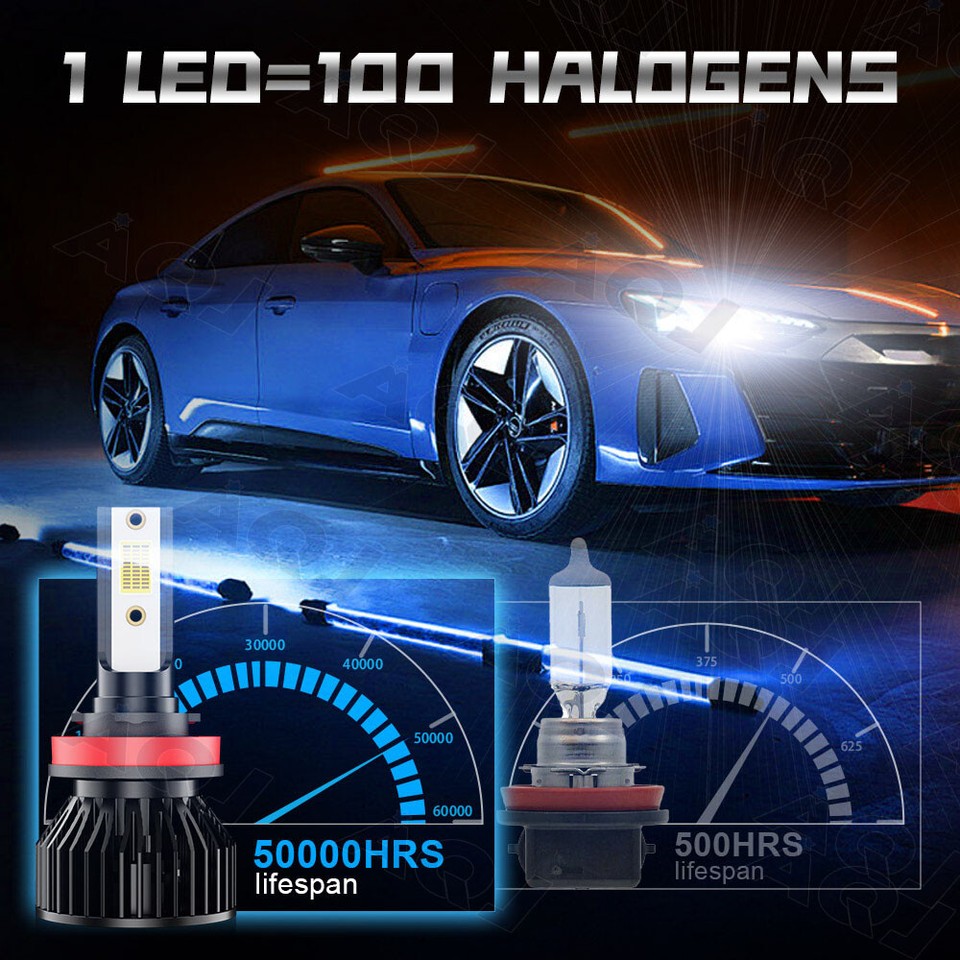 For Chrysler Pacifica 2017-2020 LED Headlight Hi / Low Beam& Fog Light ...