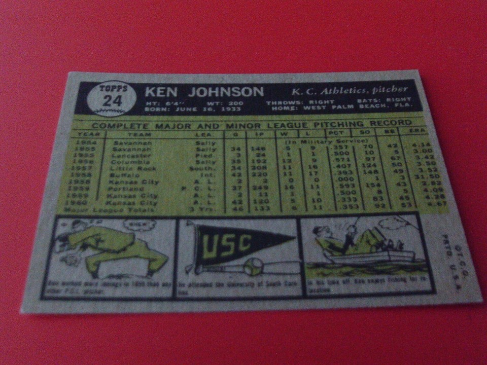 1961 TOPPS KEN JOHNSON # 24 ATHLETICS NEAR MINT OR BETTER !! | eBay