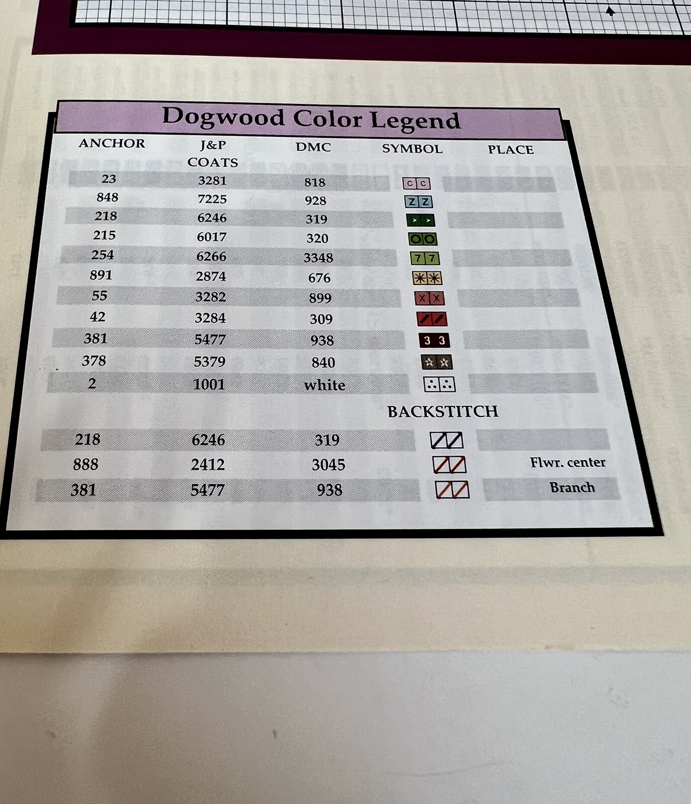 VINTAGE 1993 Charles Craft Designs Cross Stitch Pattern SCARLETT O'HARA ...