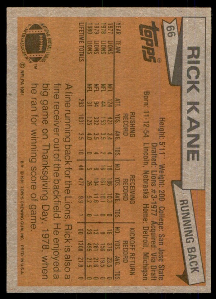 1981 TOPPS RICK KANE DETROIT LIONS #66 | eBay