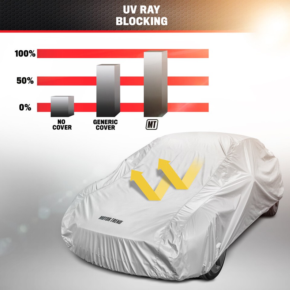 Motor Trend All Season Complete Waterproof Car Cover Fits up to 157" W ...