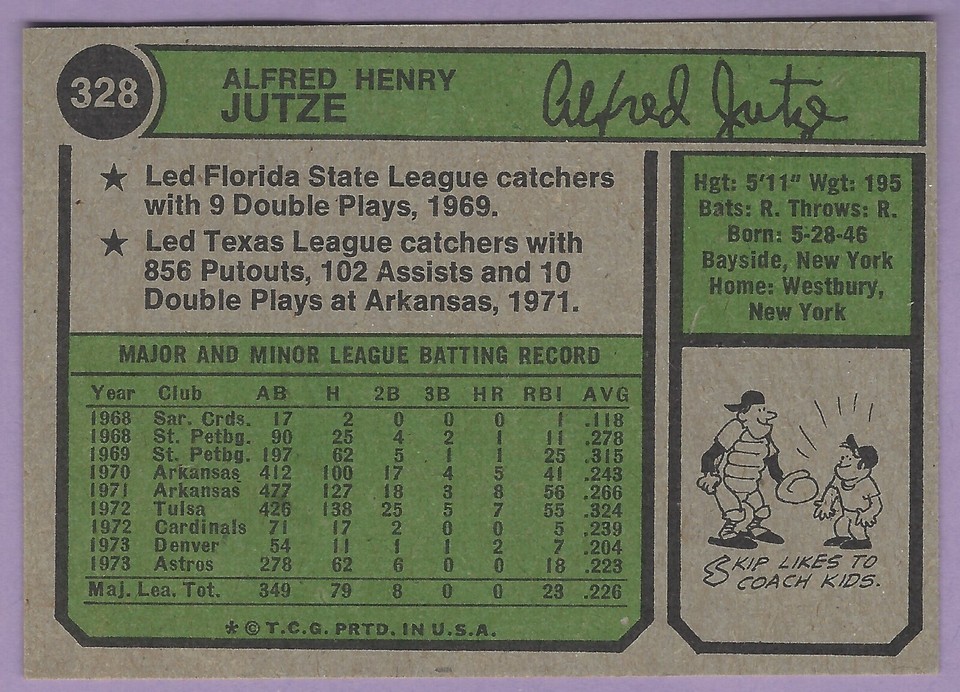 1974 Topps #328, Skip Jutze, NM | eBay