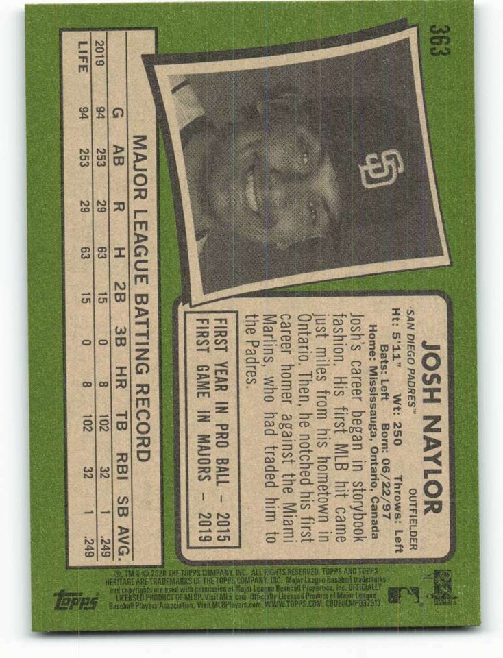 2020 Topps Heritage #363 Josh Naylor Padres NM-MT | eBay