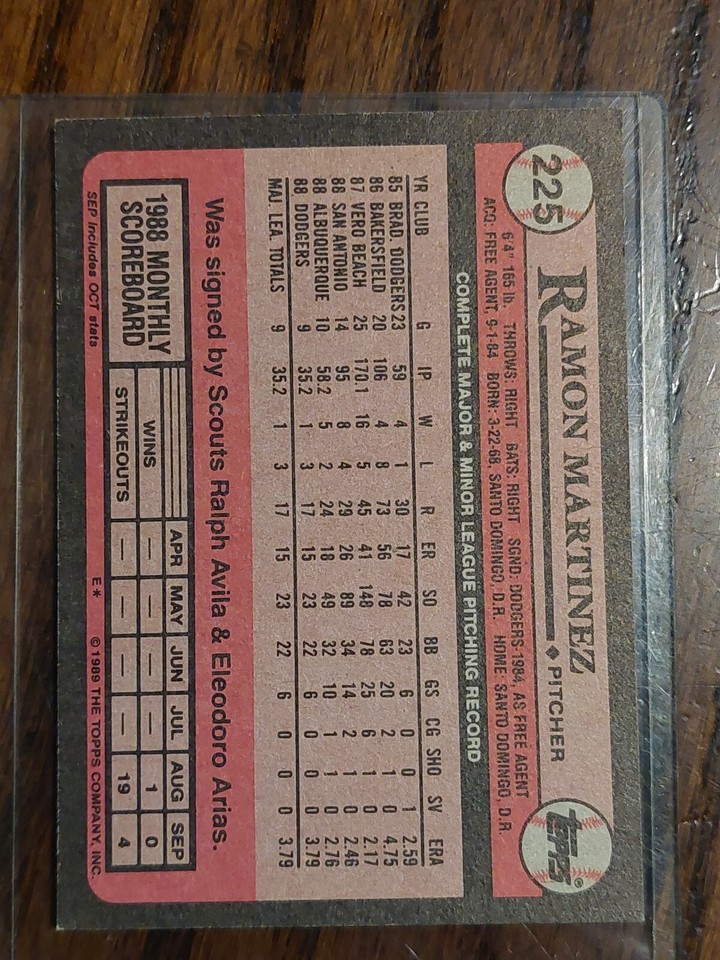 ERROR!!!!1989 Topps Ramon Martinez Baseball Card Rookie #225 Dodgers | eBay