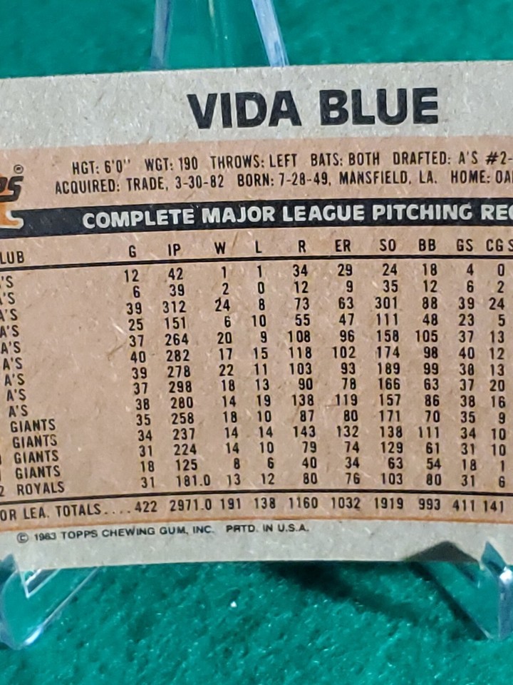 1983 Topps Vida Blue #570 Kansas City Royals | eBay