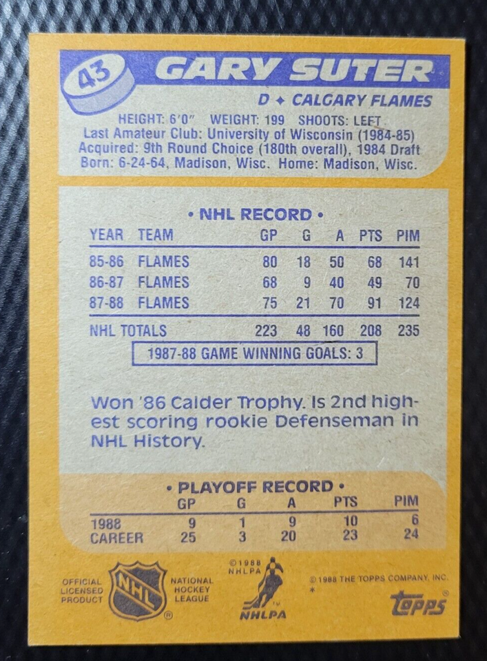1988-89 Topps GARY SUTER Calgary Flames Hockey NHL Career Stats Card ...
