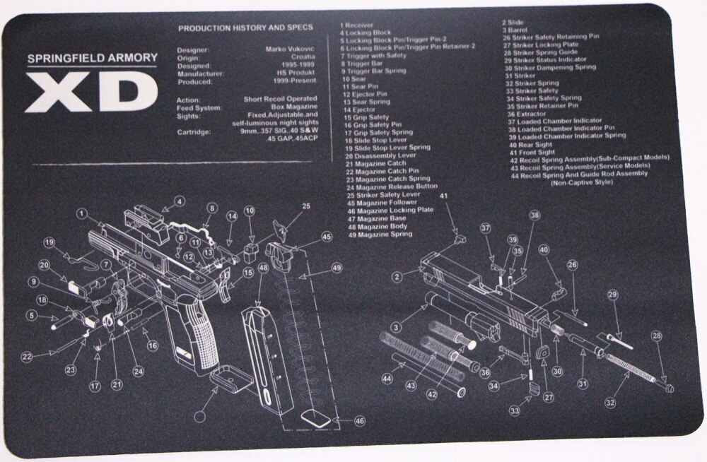 Springfield Armory Gun Cleaning Bench Rubber Mat with Parts Diagram ...