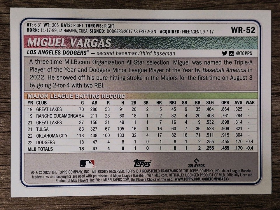 2023 Topps Big League Wrapper Redemption Miguel Vargas RC Rookie Red ...