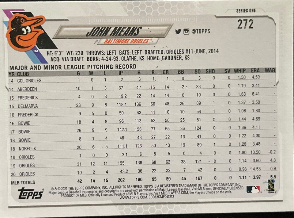 Joe Means, Baltimore Orioles (Card #272) Topps, 2021). | eBay