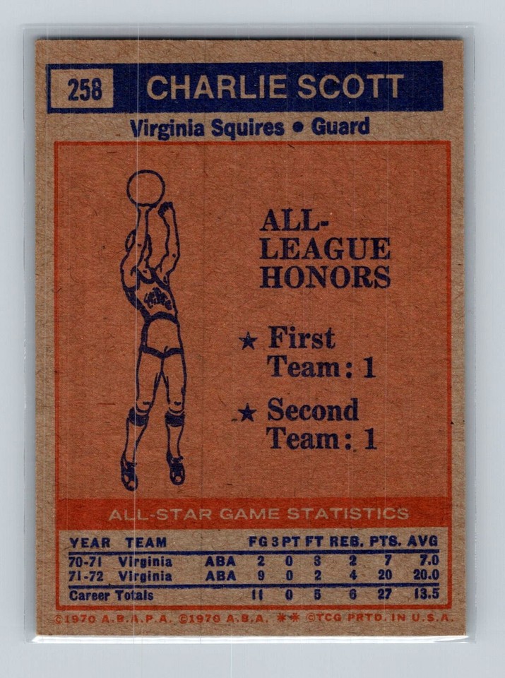 1972-73 Topps Charlie Scott Virginia Squires #258 | eBay