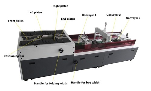 Automatic Clothes Folding Machine Auto Bagging Shirt T-shirt Folding ...