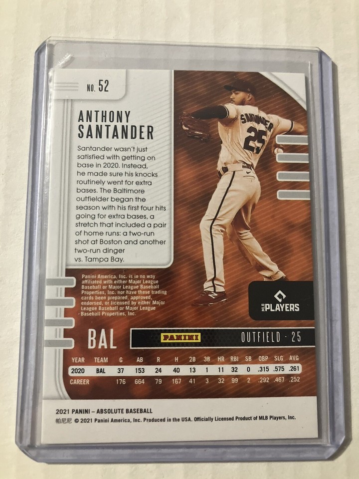 2021 Panini Absolute Holo Silver /199 Anthony Santander #52 | eBay
