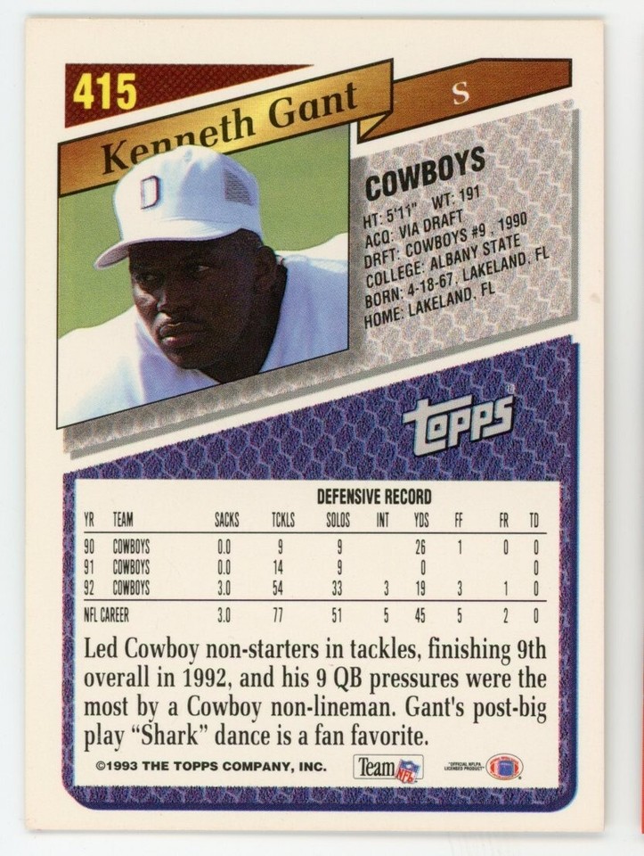 1993 Topps Kenneth Gant #415 | eBay