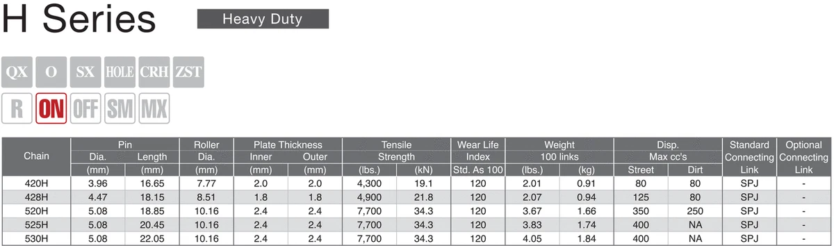 Conduit Fill Table Cec | Cabinets Matttroy Conduit Fill Table Cec | Cabinets Matttroy