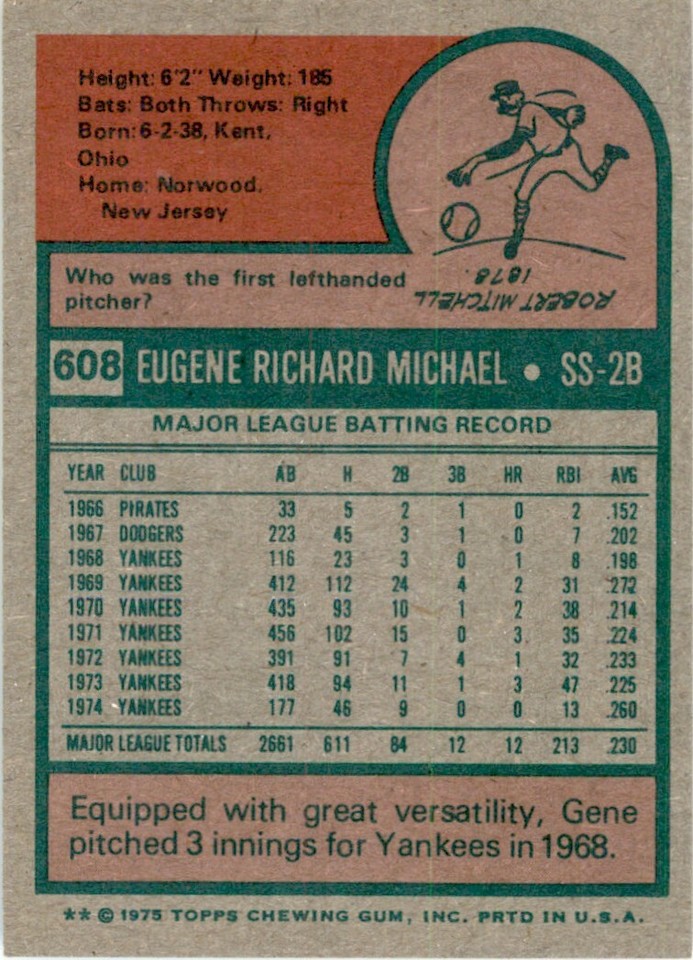 1975 Topps Baseball Gene Michael (B) New York Yankees #608 | eBay