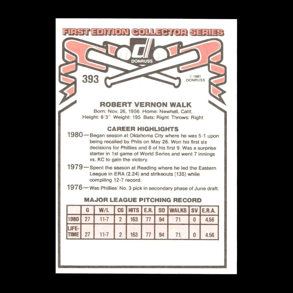 Bob Walk 1981 Donruss Philadelphia Phillies #393 NM+ Vintage! | eBay