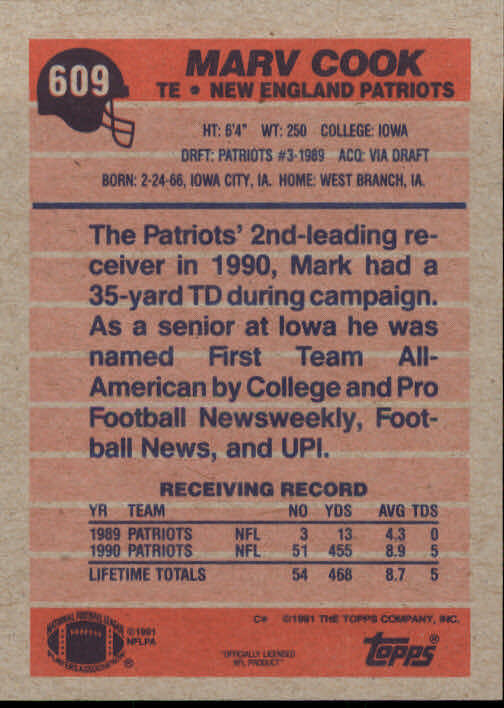 1991 Topps Football Card #609 Marv Cook | eBay