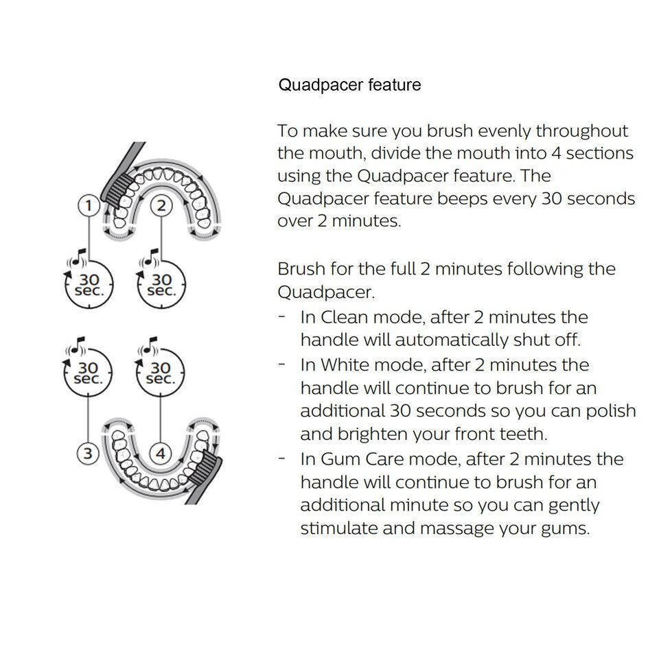 Philips Sonicare ProtectiveClean 4500 Sonic Toothbrush Handle HX686P | eBay