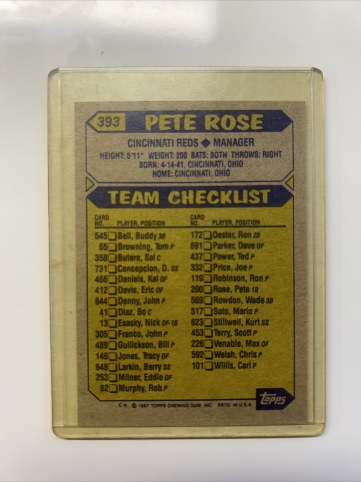 Baseball Card Raw Pete Rose Manager Card! Rare! | eBay